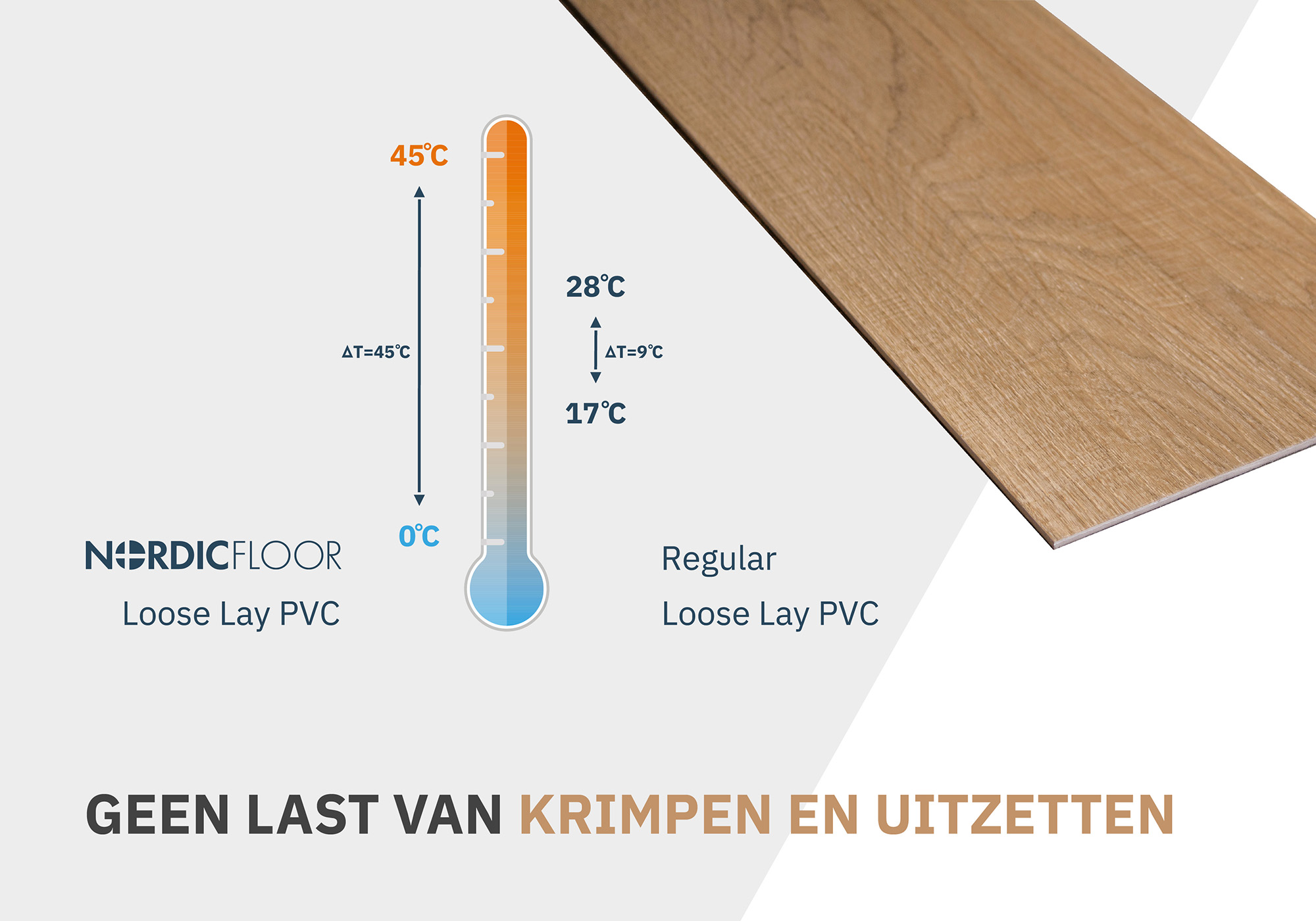 NordicFloor 2102 - Exposupply